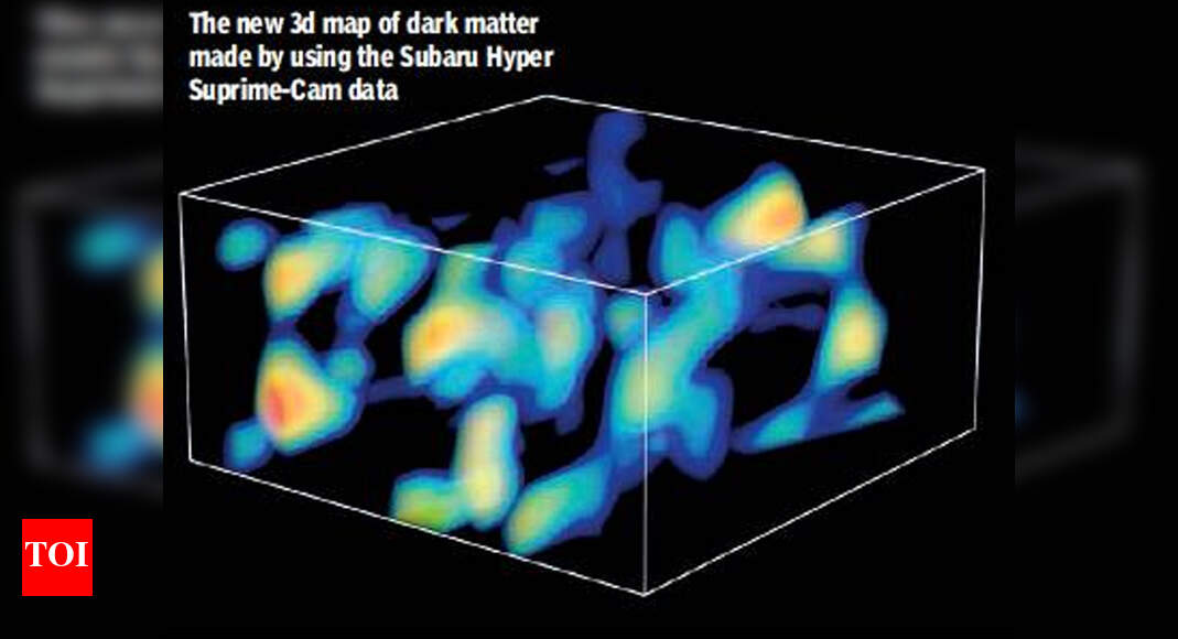 Scientists design 3D map showing how dark matter shaped universe | Pune ...
