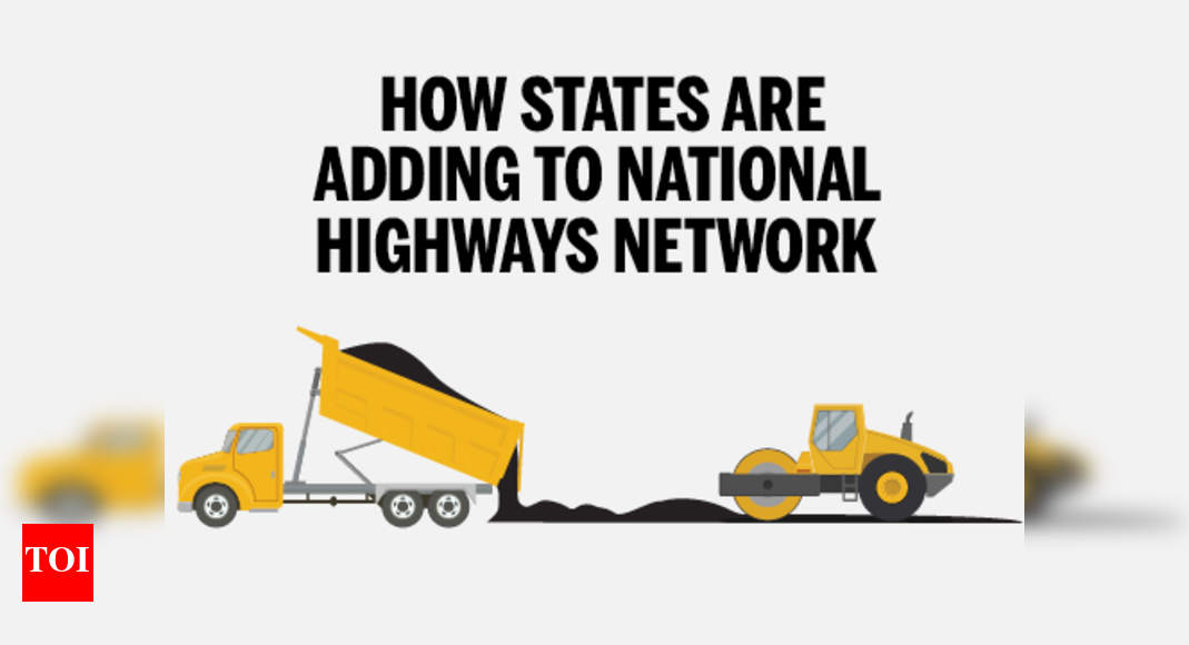 Infographic: Building national highways: States that top the charts ...