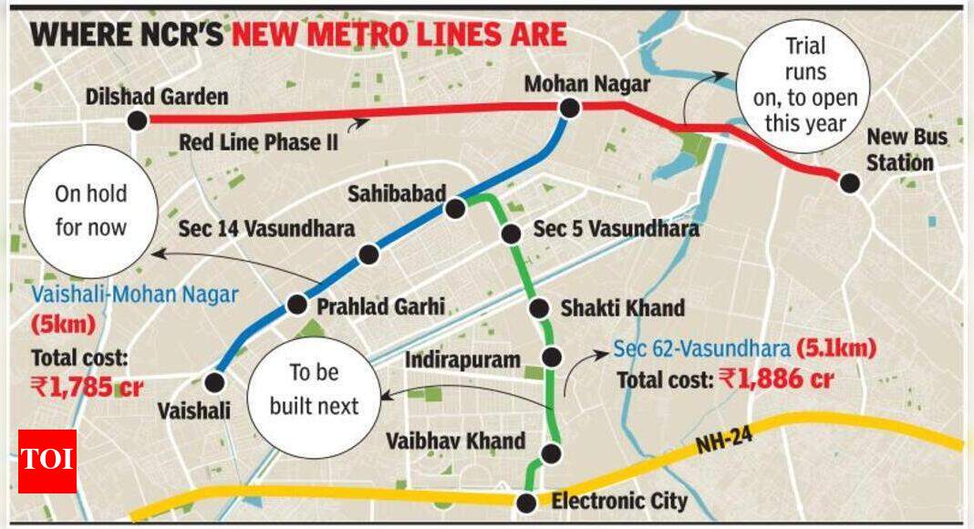 Vaishali-Mohan Nagar metro corridor plan put on hold | Ghaziabad News ...