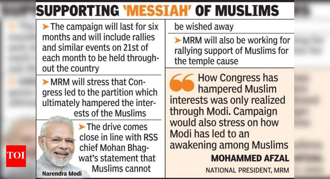 RSS’s Muslim wing to start campaign backing Modi | Nagpur News - Times ...