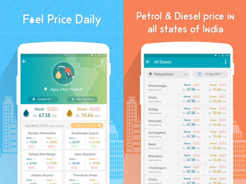 9 apps and services to help you save on your petrol/diesel bill ...