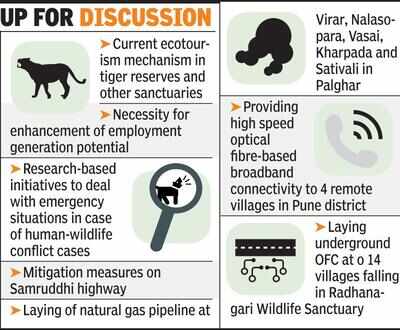 Meet to ratify projects passing through eco-sensitive zones | Nagpur ...