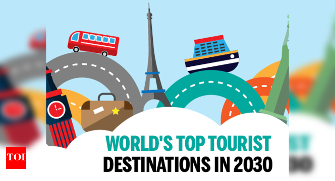 China to dethrone France as no. 1 tourist destination by 2030 - Times ...