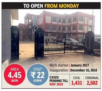 Gurugram: New judicial complex in Sohna to house 8 courts | Gurgaon ...
