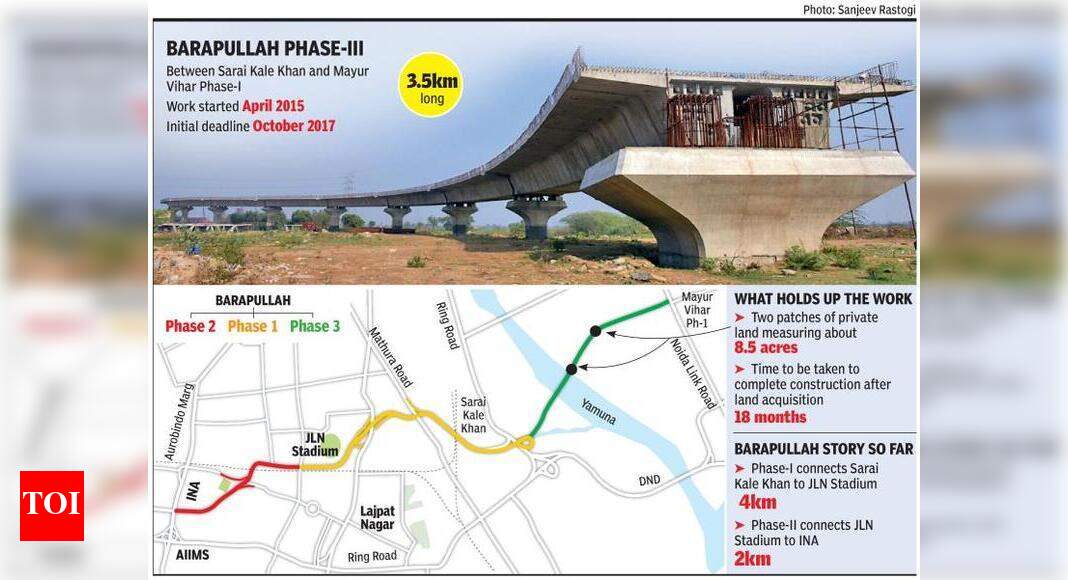 Govt ‘plots’ revival of Barapullah-III | Delhi News - Times of India