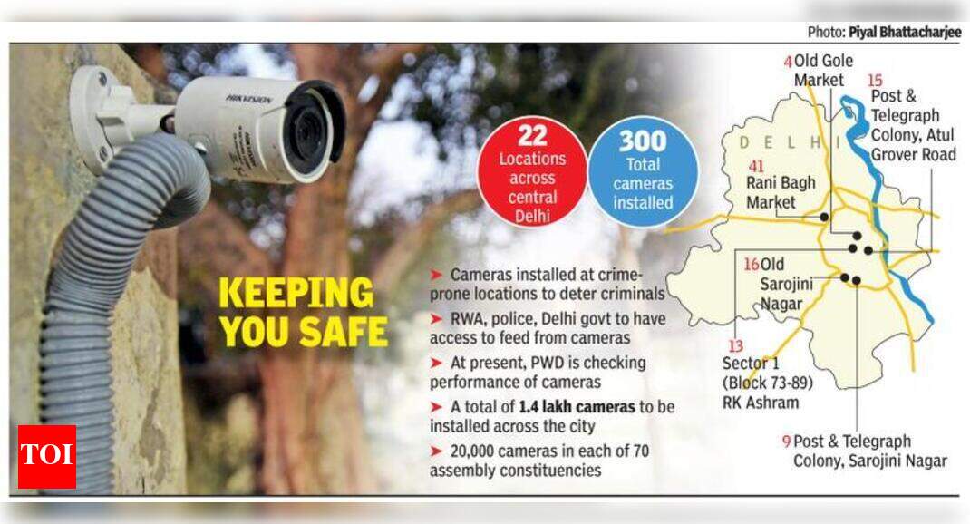 AAP govt’s CCTV plan takesoff with 300 cameras on trial | Delhi News ...