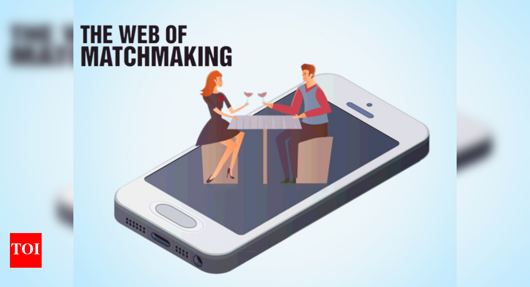 The Web of Matchmaking - Times of India