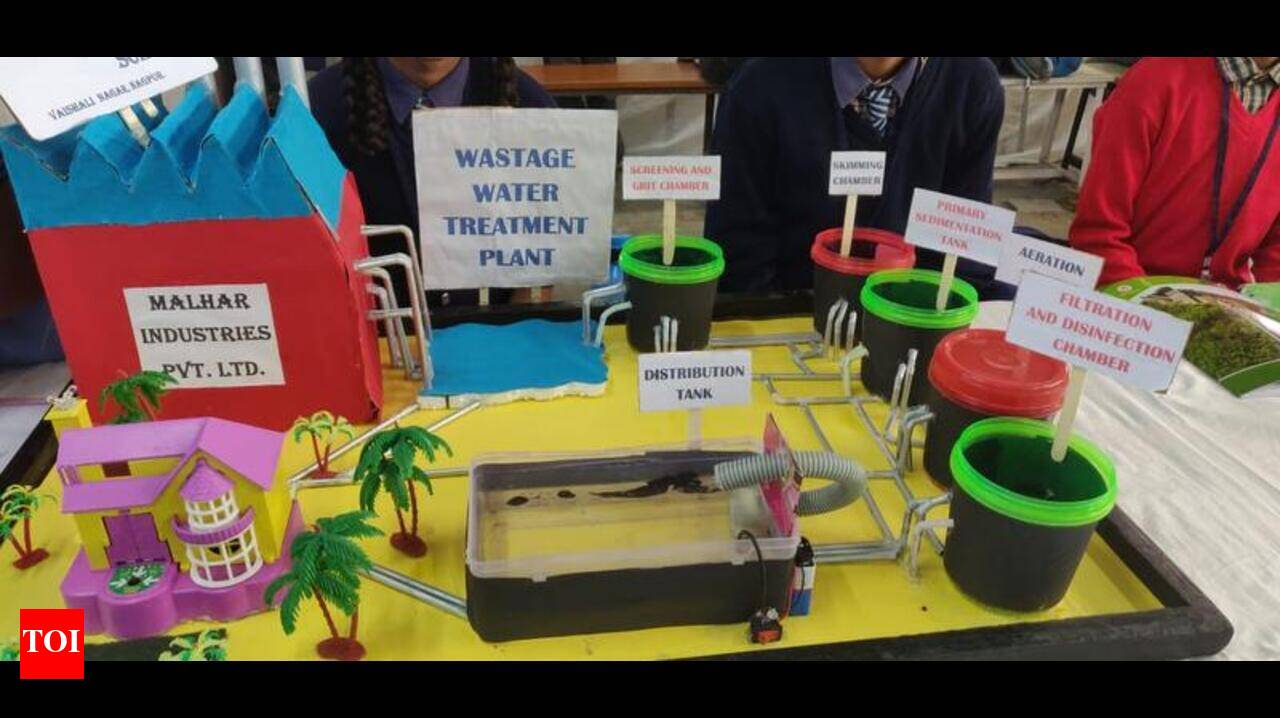 Science Exhibition Models