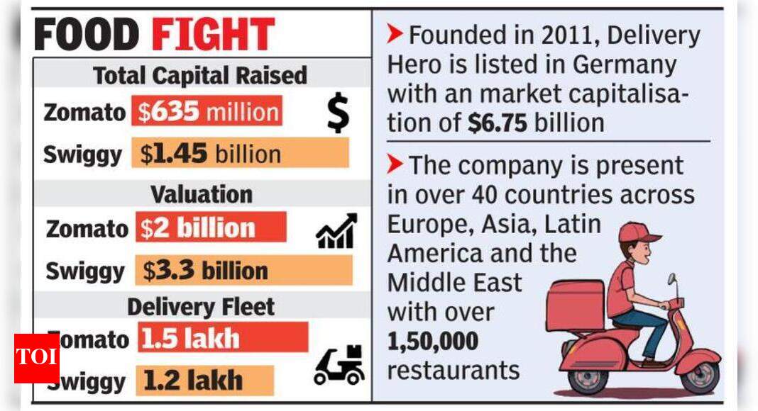 Zomato in talks to sell UAE biz to German co for $200m - Times of India