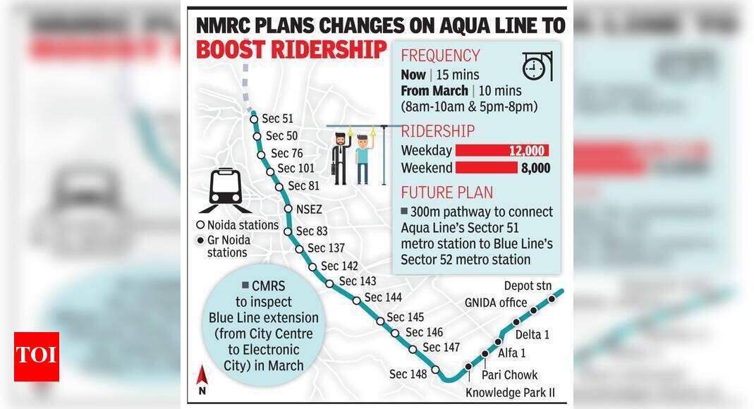Aqua Line trains to be available every 10 mins during rush hours from ...