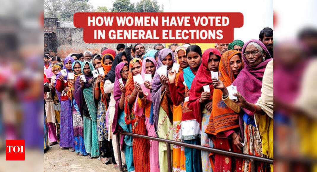 Infographic: Women’s Day 2019: Could women hold key to 2019 elections ...
