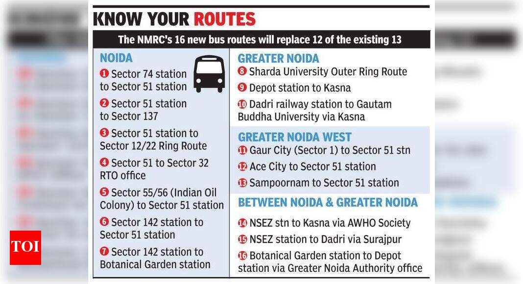 NMRC starts 16 bus routes to take you to Aqua Line stations | Noida ...