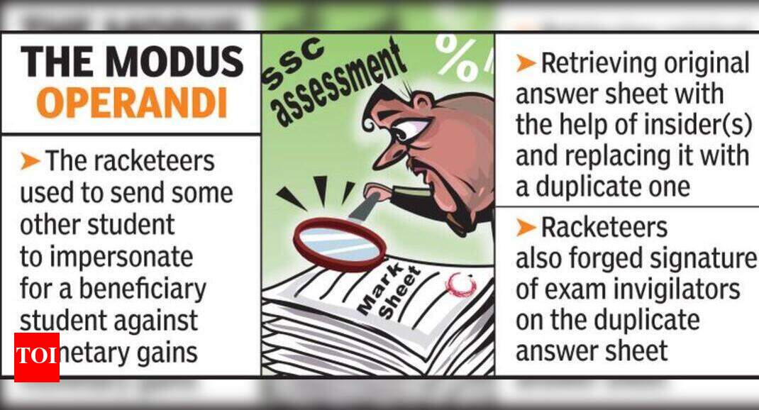SSC exam scam: Ingenious scamsters use 200W bulb to peel-off hologram ...