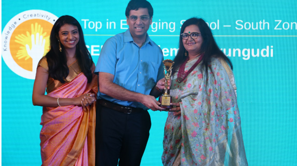 Slideshow | The Times of India