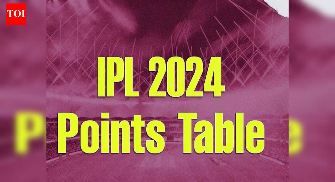 IPL Points Table 2025: IPL Team Rankings and Standings