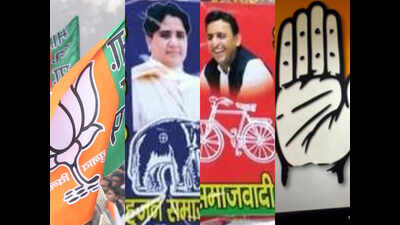 Uttar Pradesh Lok Sabha Elections : List of Top Political Parties in UP ...