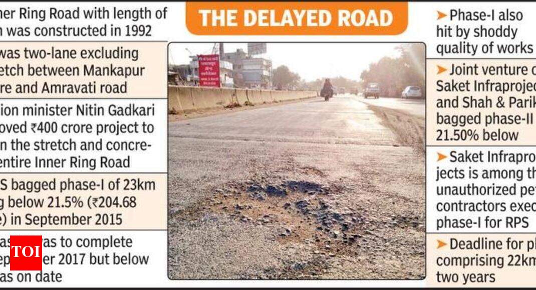 PWD tender leaves Ring Road Project’s phase-II too in a muddle | Nagpur ...