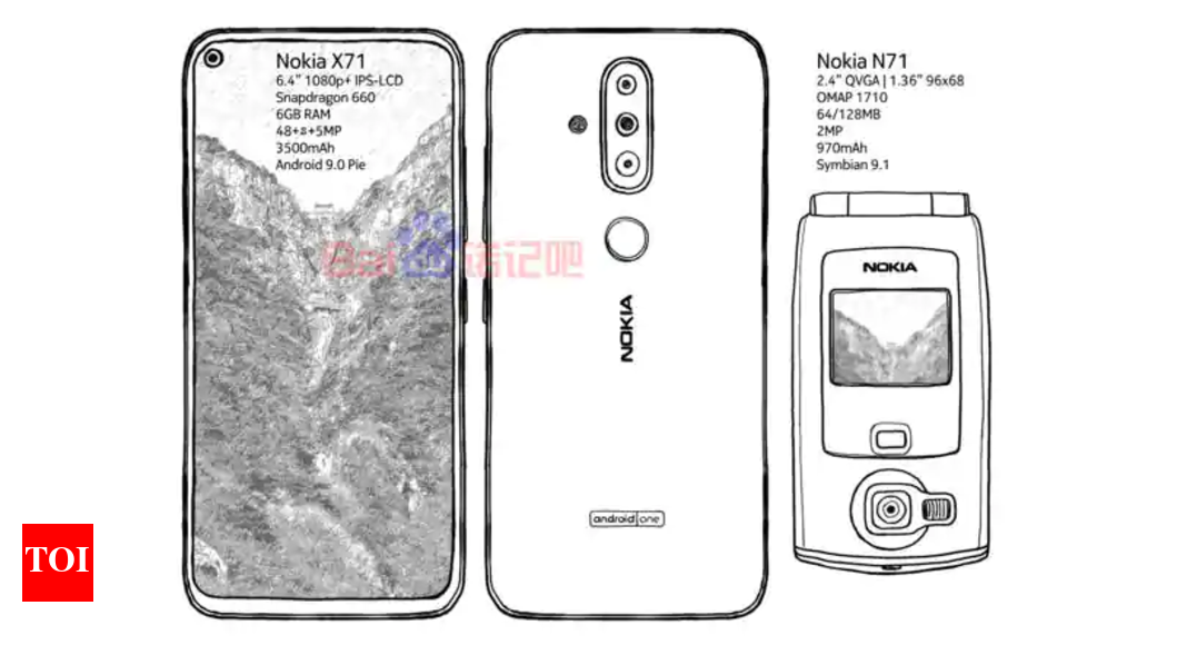 Nokia X71 specifications leaked days before its official launch - Times ...