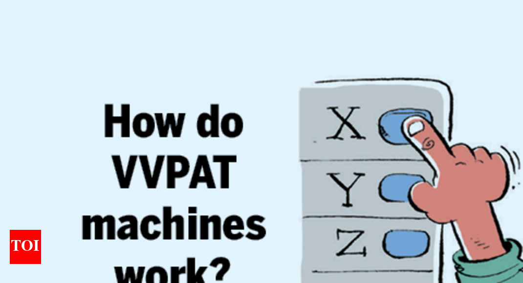 What is VVPAT? | India News - Times of India