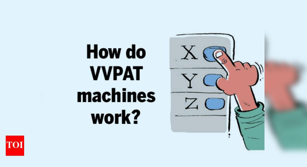 Infographic: What is VVPAT? | India News - Times of India