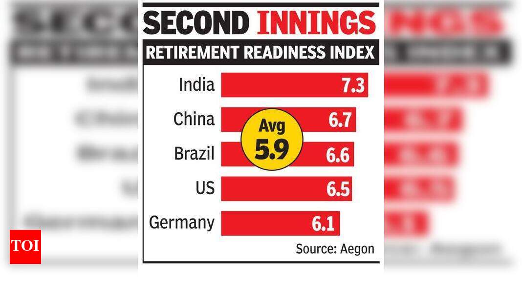 Indians most optimistic about retirement life, finds survey - Times of ...