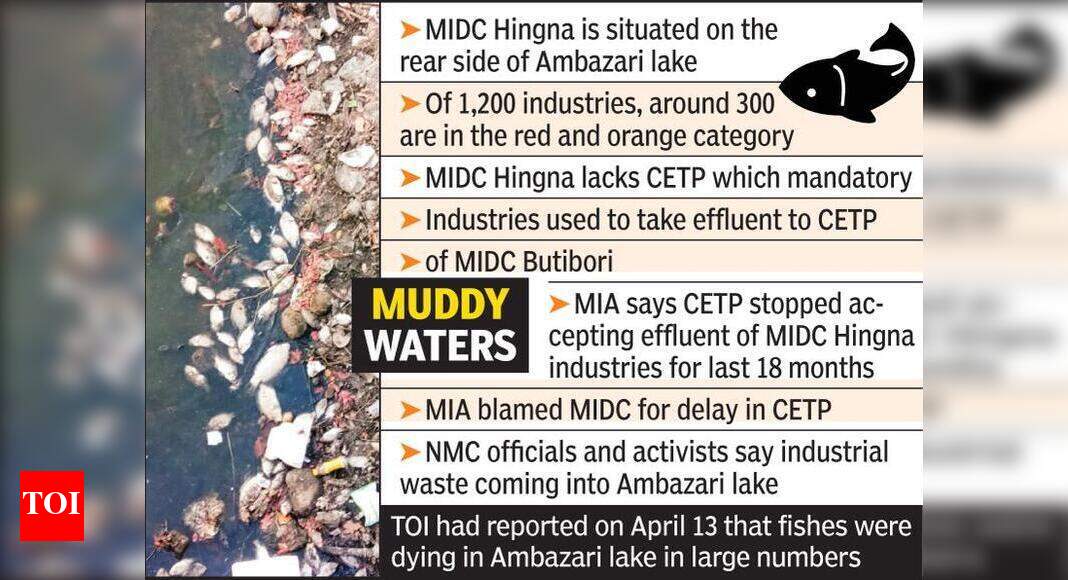 No info on how ind waste from Hingna is disposed of | Nagpur News ...