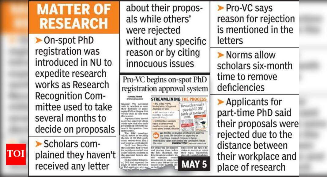 Applicants decry rejection of PhD proposals by RRC | Nagpur News ...