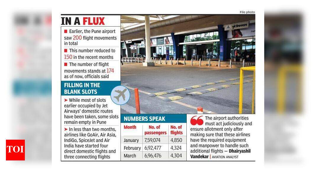 Pune airport gets new flights to several domestic destinations | Pune ...