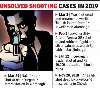 Op Prahar loses steam, cops blank on shooting | Lucknow News - Times of ...