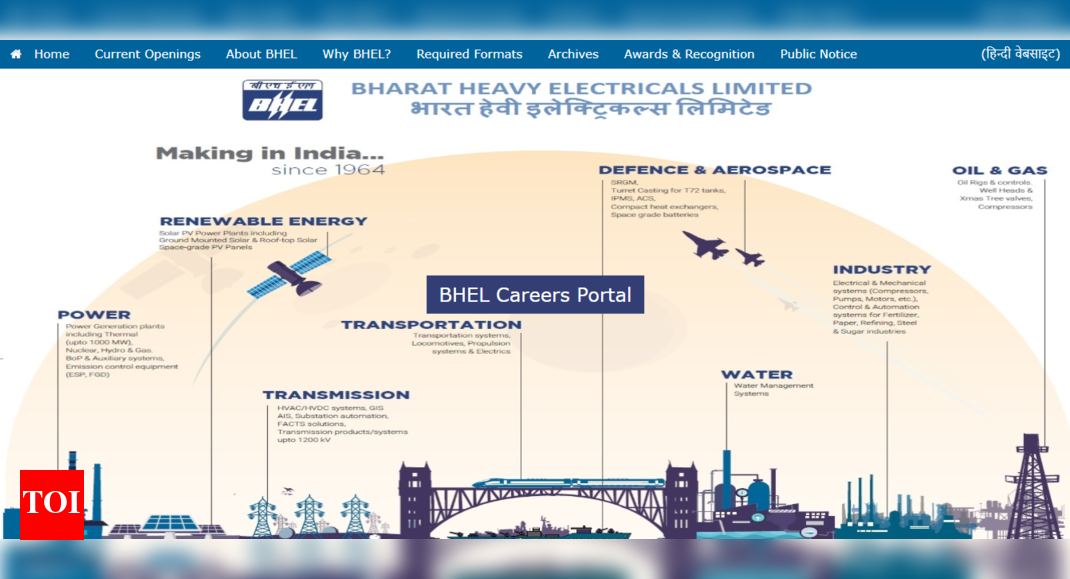 BHEL Recruitment 2019: Apply online for Engineering posts at careers ...