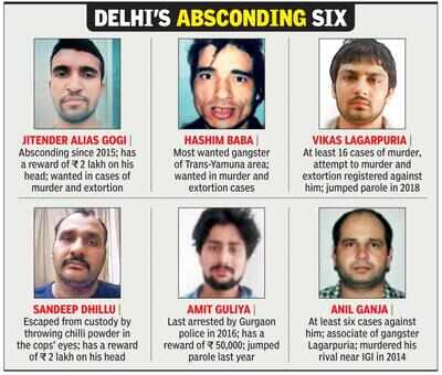 Off radar for long, gangsters resurface to give sleepless nights to ...