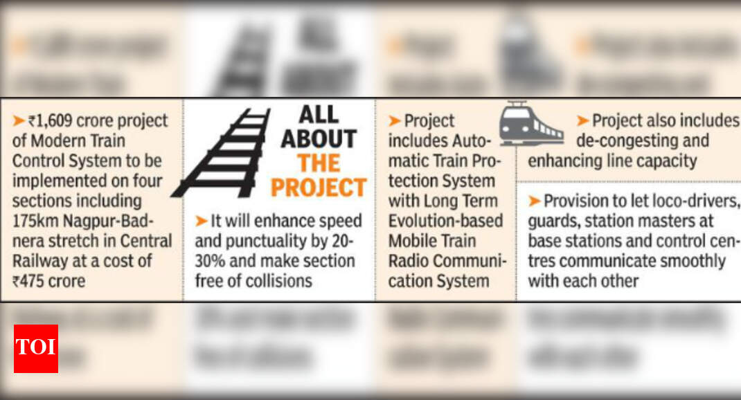 European technology to make Nagpur-Badnera tracks India’s safest ...