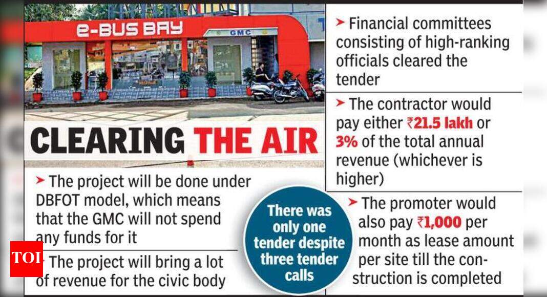 E-bus bay work will only go ahead after govt nod: GMC | Vijayawada News ...