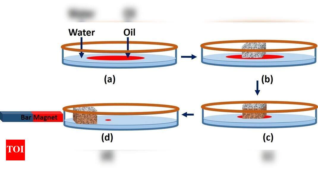 IIT researchers find "solution" to oil spills - Times of India