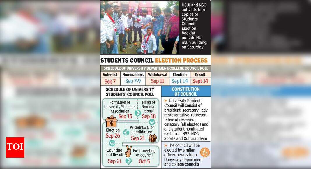 Youth wings flay NU ban on poll symbols | Nagpur News - Times of India