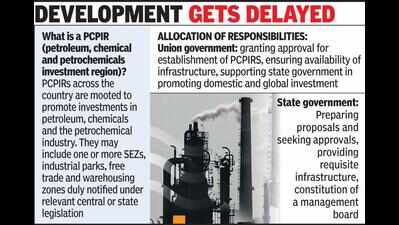 No progress made on promised PCPIR yet | Visakhapatnam News - Times of ...