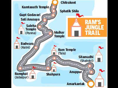 BOT model for Ram Van Gaman Path | Bhopal News - Times of India