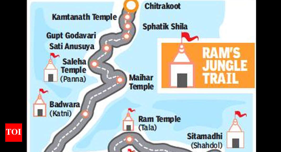 BOT model for Ram Van Gaman Path | Bhopal News - Times of India