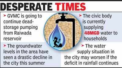 GVMC to continue pumping water from Raiwada reservoir | Visakhapatnam ...