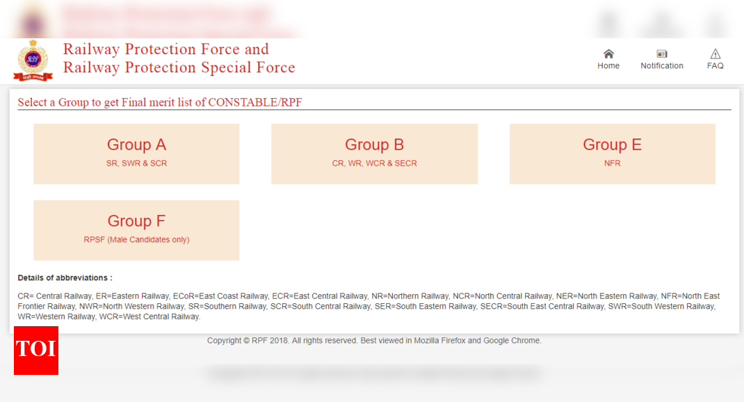 RPF Constable final merit list 2019 for Group A, B, E and F released ...