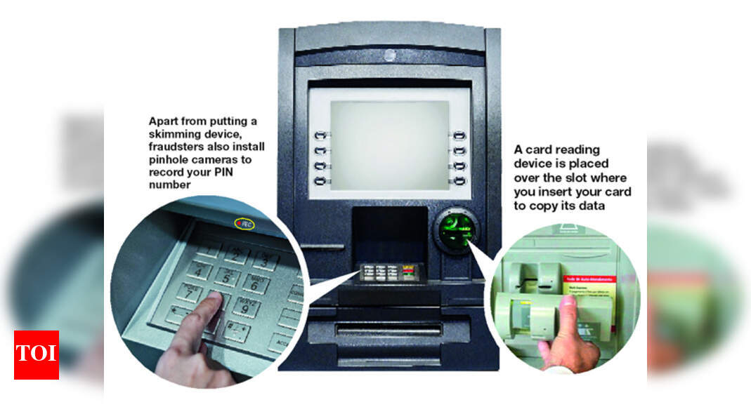 The A-Z of ATM card skimming and how you can avoid being its victim ...