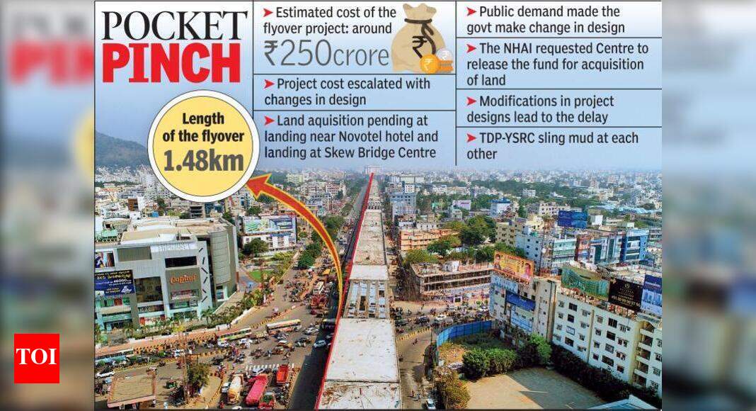 Benz Circle: No fund to get land, longer wait for flyover | Vijayawada ...