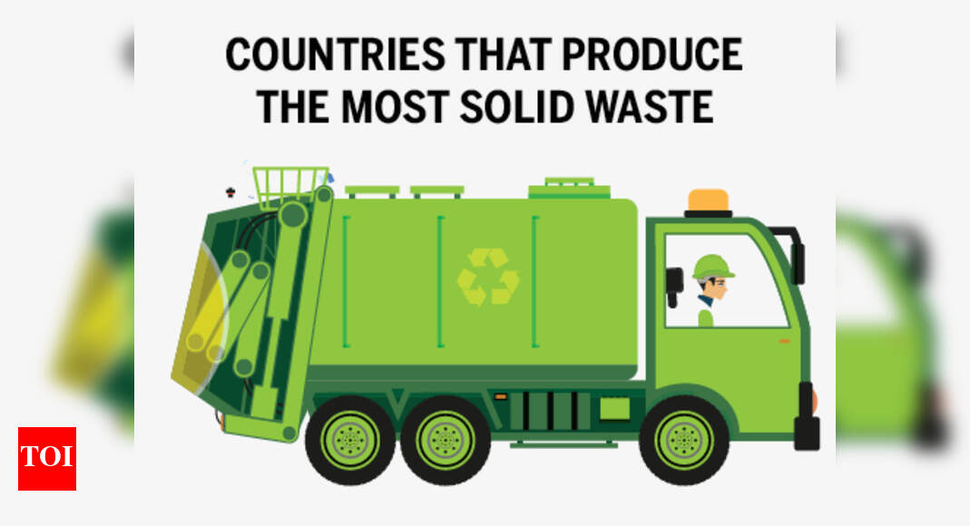 Infographic: How much solid waste countries generate? - Times of India