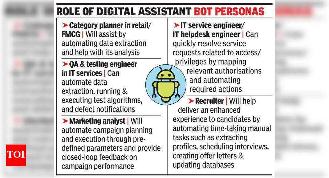 ITC Infotech employees to get bot ‘buddies’ - Times of India