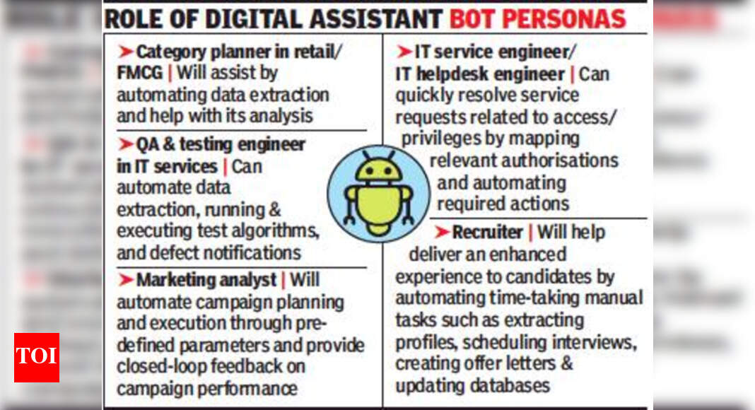 ITC Infotech employees to get bot ‘buddies’ - Times of India