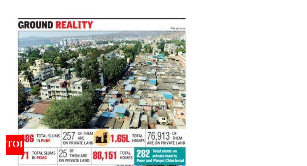 Regularization move to help 282 slums on private land | Pune News ...