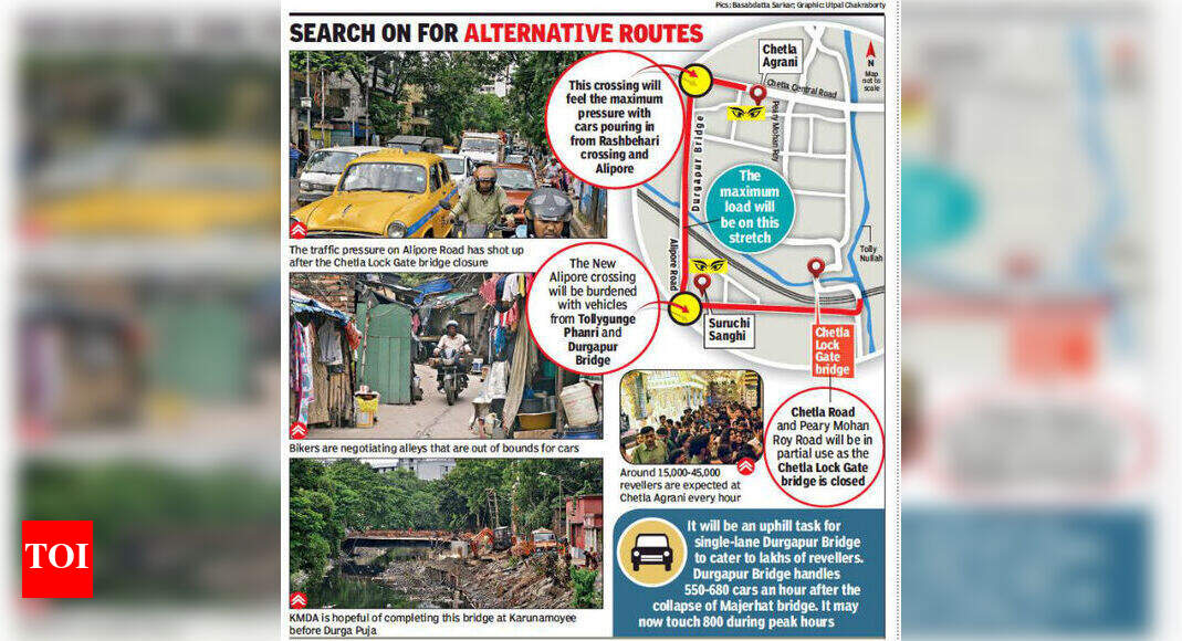 Chetla Lock Gate bridge closure throws Puja traffic plans haywire ...