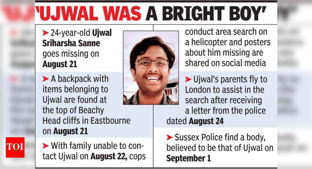 Body found on Sussex coast could be of BJP neta’s son | Hyderabad News ...