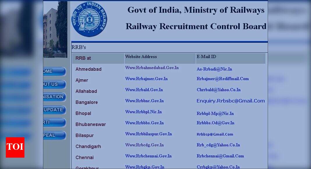 RRB Group D rejected application status to be released soon @rrcb.gov ...