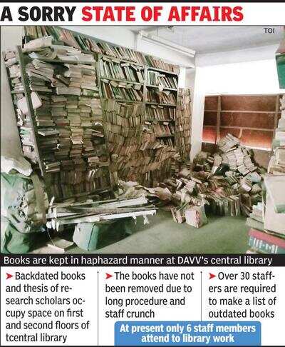 Old is no gold for students at DAVV central library | Indore News ...